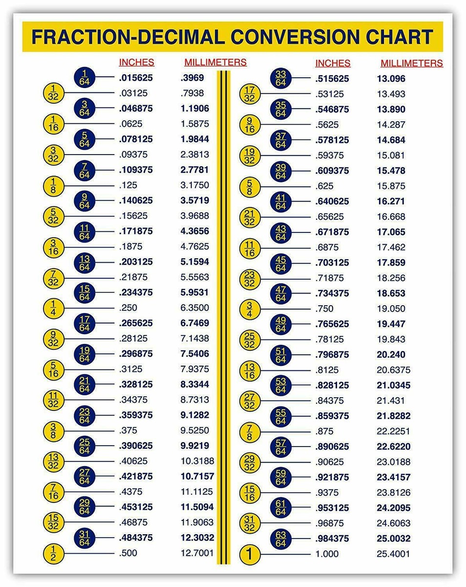 Seal Conversion Chart Sealwifhat (SI) Price Today, News & Live Chart