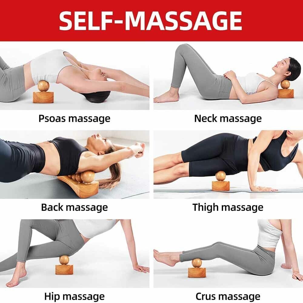 Psoas Muscle Trigger Point