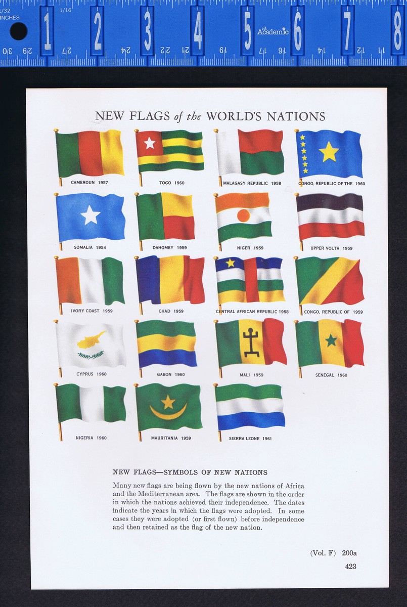 What Are The Flags Of The World