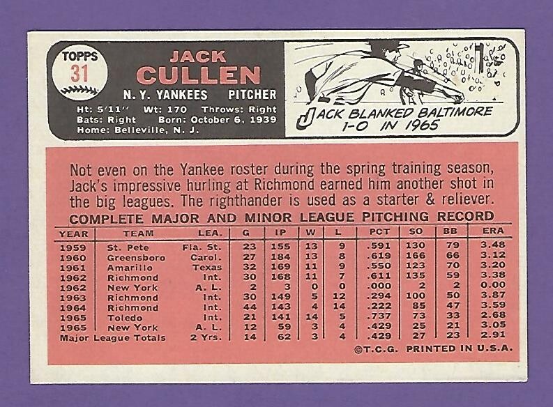 1966 Topps - #31 Jack Cullen - New York Yankees - ExMt+ (rj) | eBay