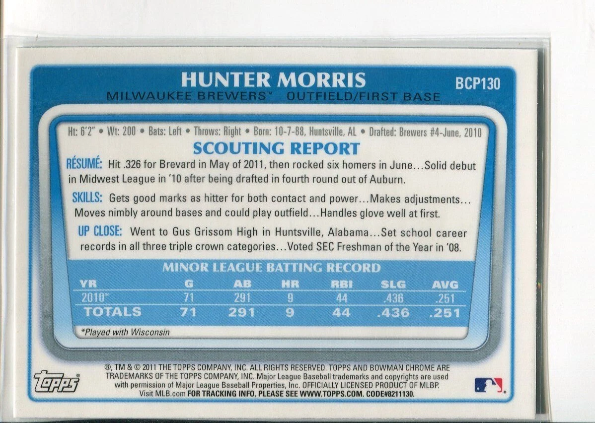 Hunter Morris Brewers