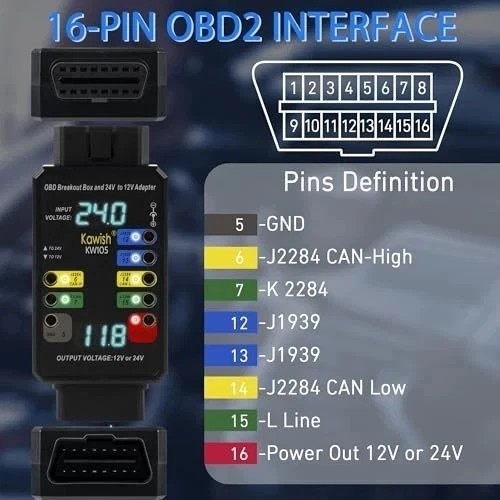 OBD2 Breakout Box, Auto OBDII Protocol Detector 16-Pin CAN Bus Test ...