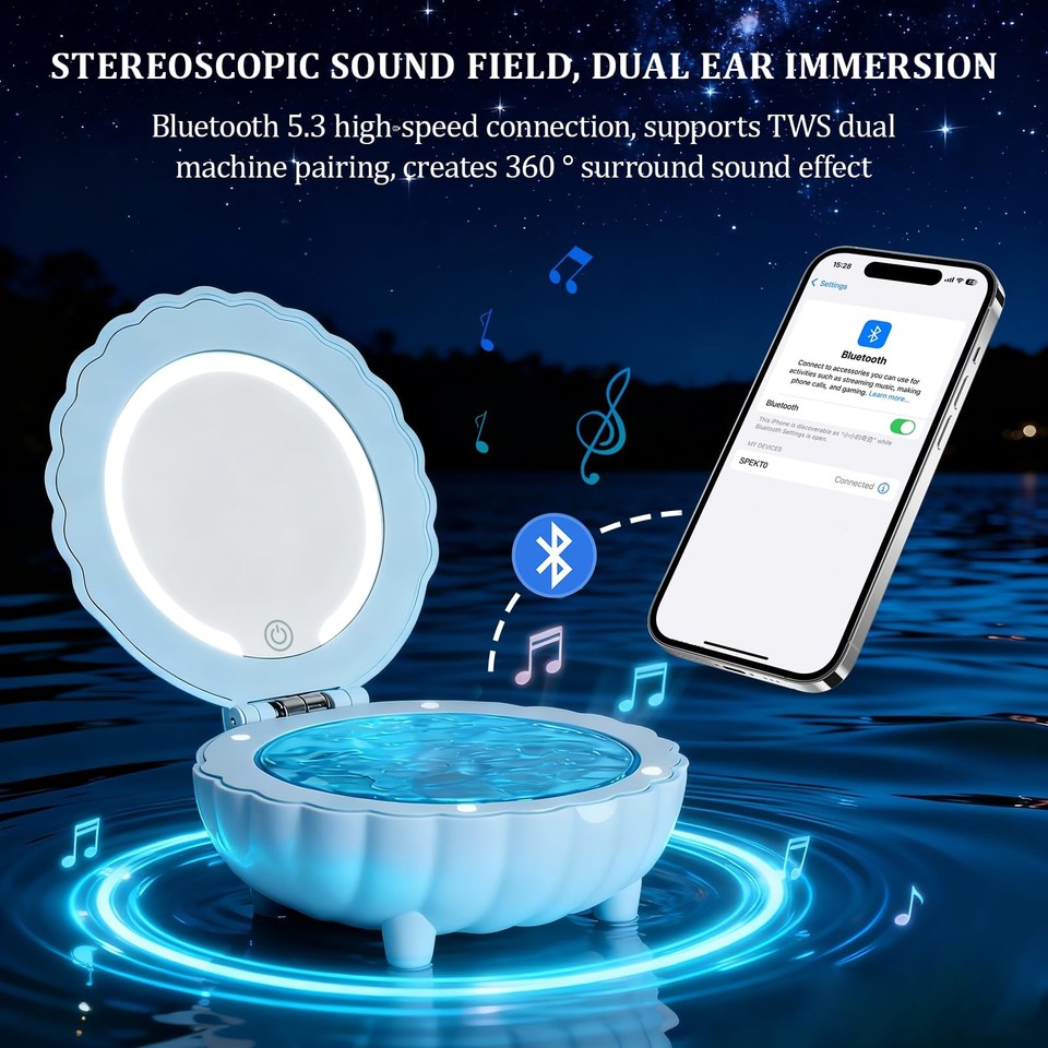 HNCY Ocean Wave Proiettore Luce,Shell Luce Notturna Proiettore per ...