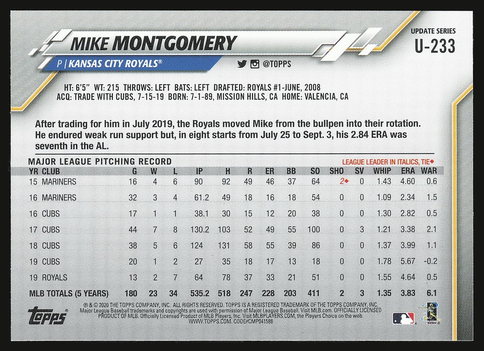 2020 Topps Update #U-233 Mike Montgomery | eBay