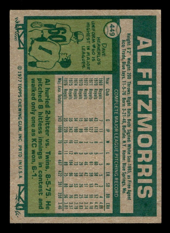 1977 Topps Baseball #449 Al Fitzmorris EX | eBay
