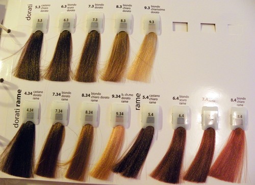 Kemon Liding/Actyva Coloro Permanent Hair Color! Various Colors! Stock ...