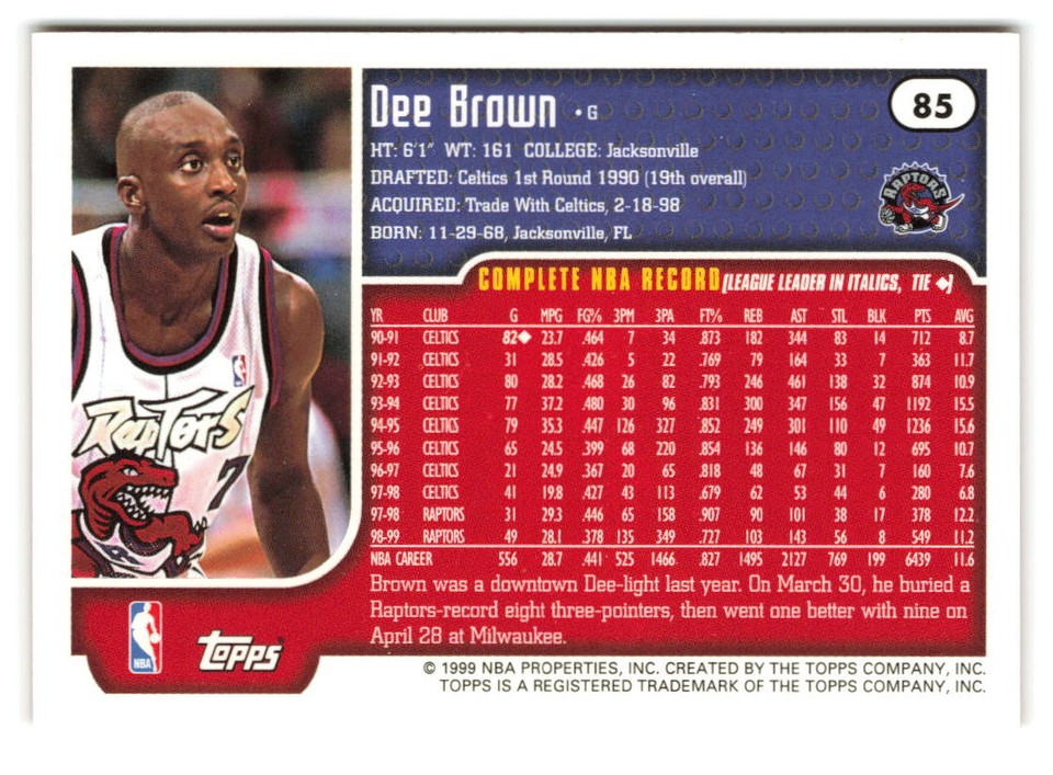 1999-00 Topps Tipoff Dee Brown #85 Toronto Raptors BASKETBALL Card | eBay