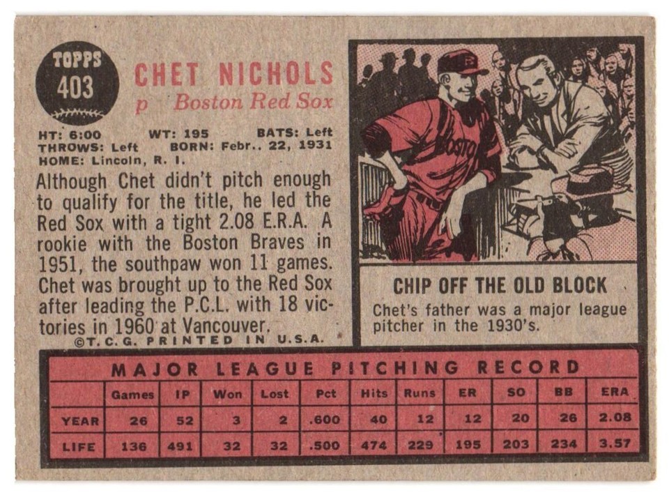 1962 Topps Baseball #403 Chet Nichols Boston Red Sox - Ex | eBay