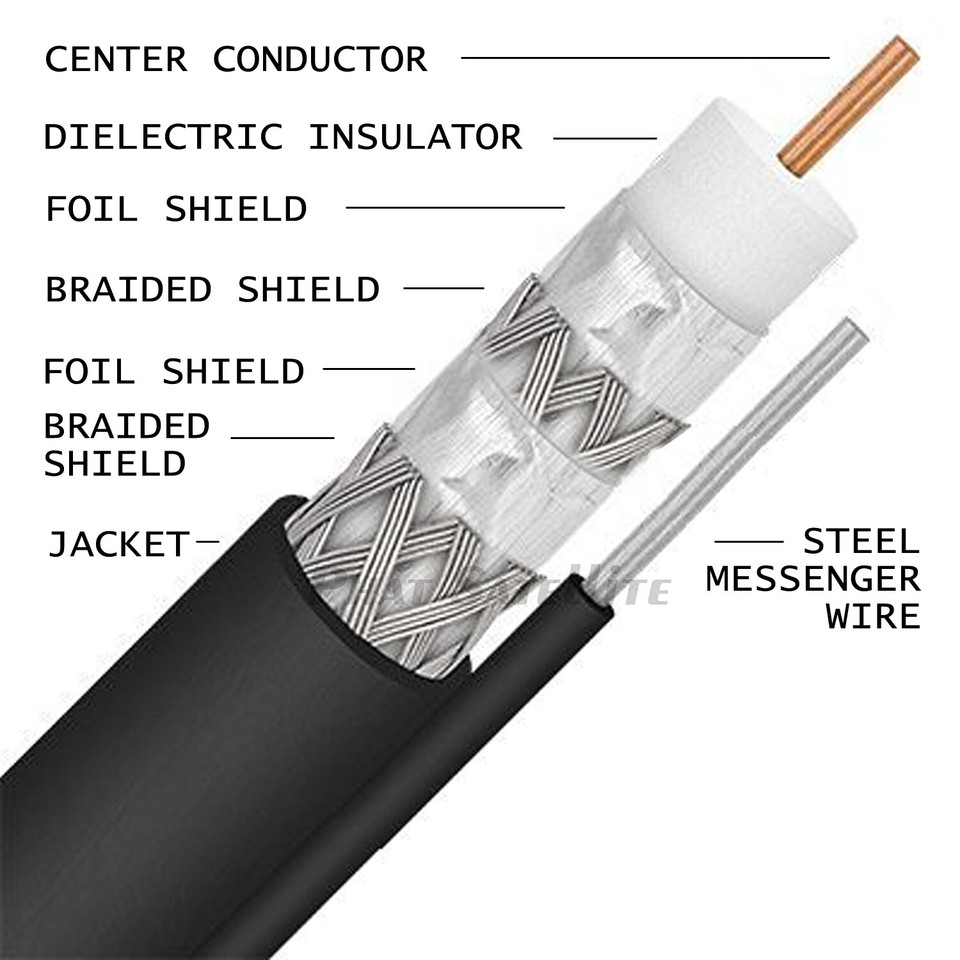OUTDOOR RG11 QUAD SHIELD AERIAL Coaxial Cable w/ MESSENGER WIRE Pole to ...
