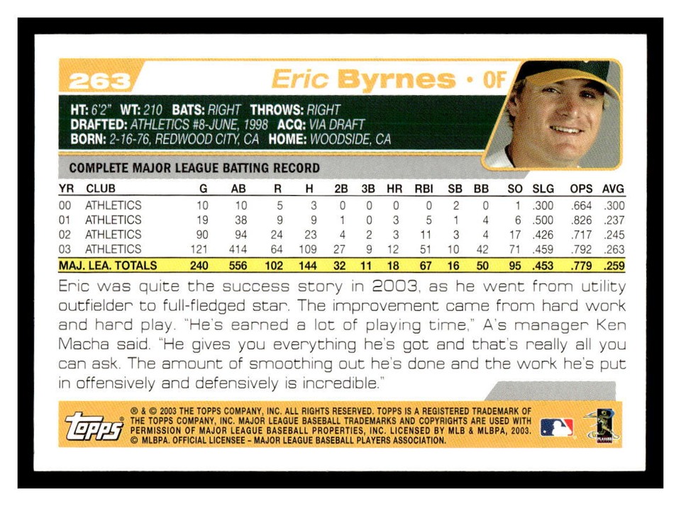 2004 Topps #263 Eric Byrnes - Oakland Athletics | eBay