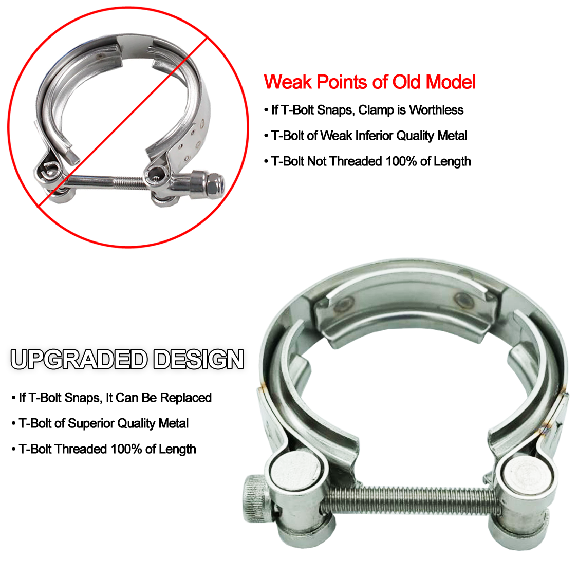 UPGRADED Stainless Steel V-Band Clamp for TiAL BV50, Q, QR Series 50mm ...