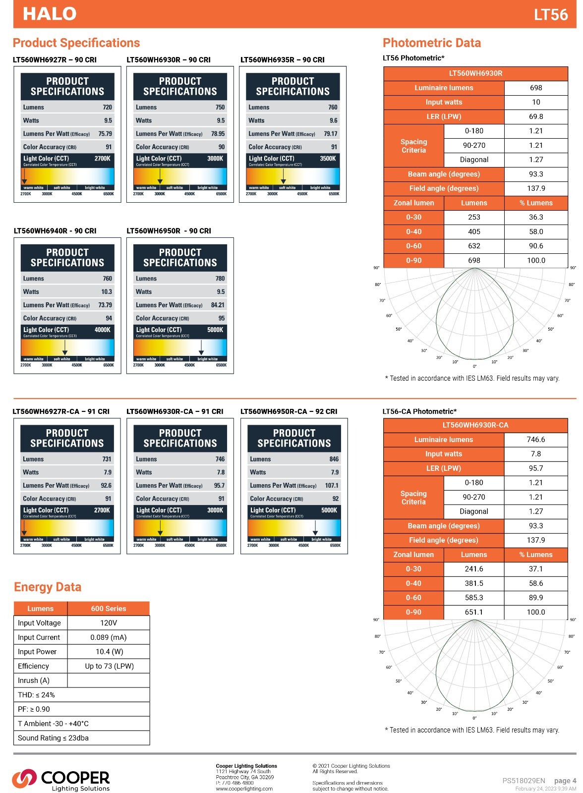Halo LT560WH6930 Retrofit 5" 6" Recessed Light LED Trim 3000k for sale ...
