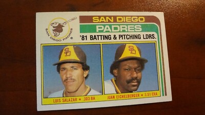 1982 TOPPS # 366 SAN DIEGO PADRES CHECKLIST BASEBALL CARD | eBay