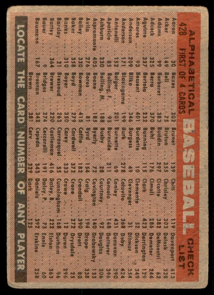1958 Topps Baseball Cards Team Checklist Cincinnati Redlegs #420 | eBay
