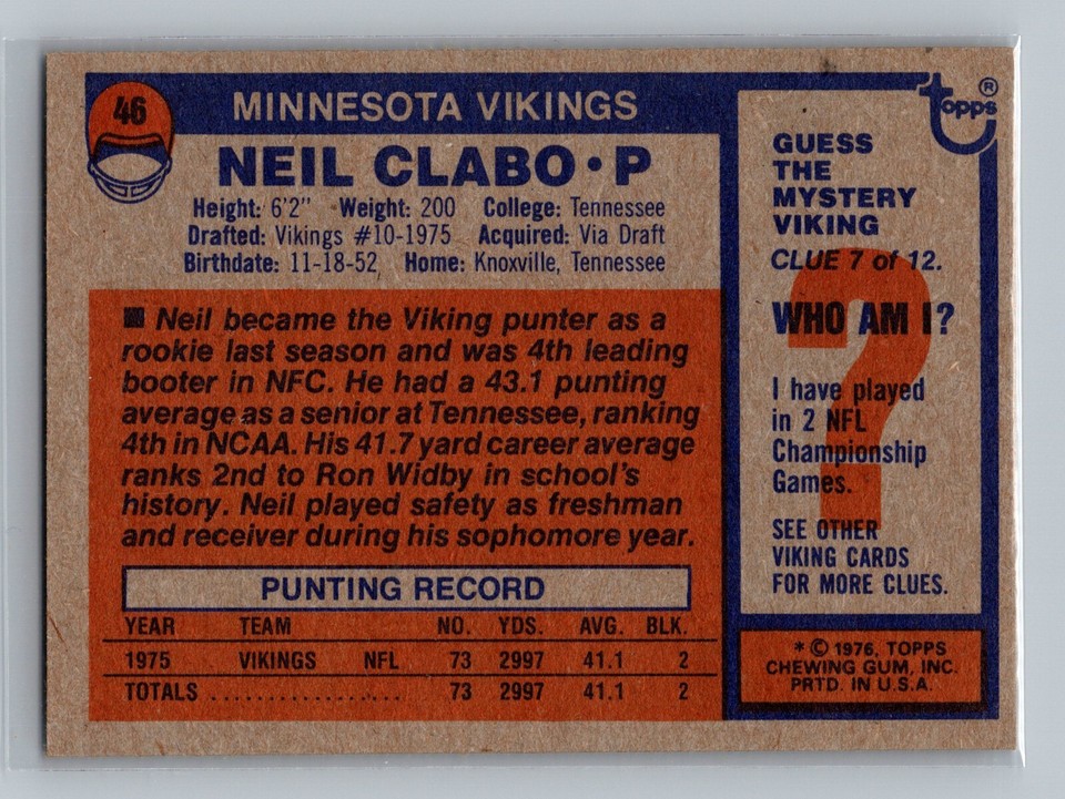 1976 Topps Neil Clabo #46 - Minnesota Vikings - EX to NEAR MINT | eBay