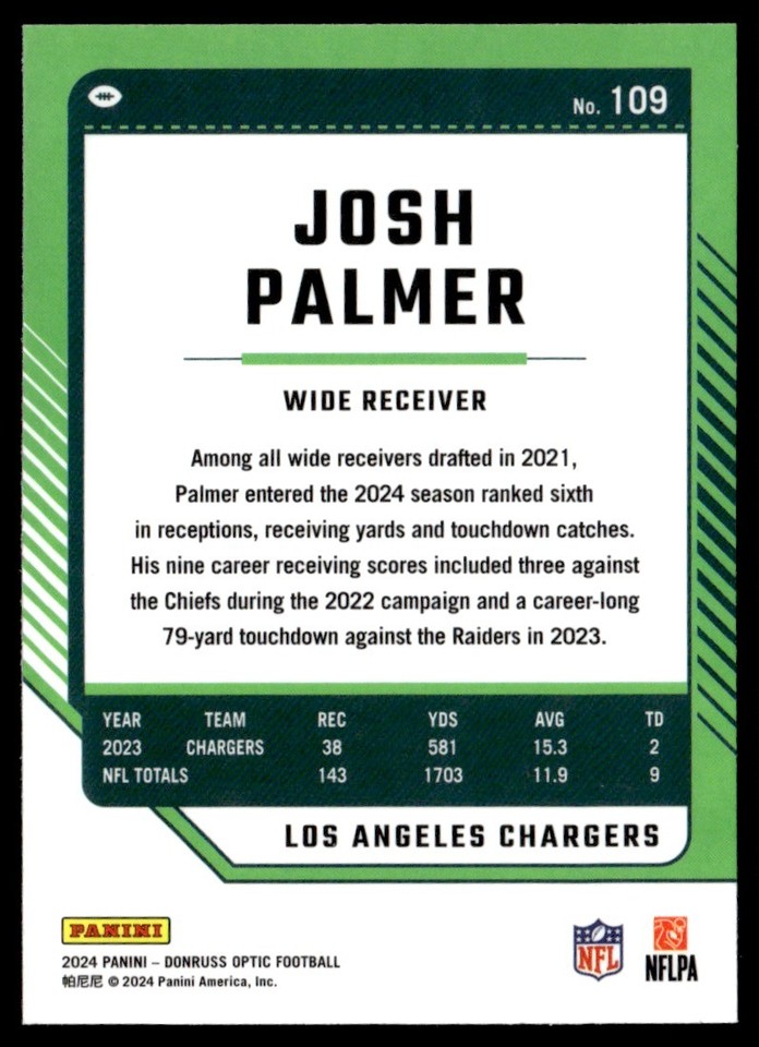 JOSH PALMER 2024 DONRUSS OPTIC LOS ANGELES CHARGERS #109 | eBay UK