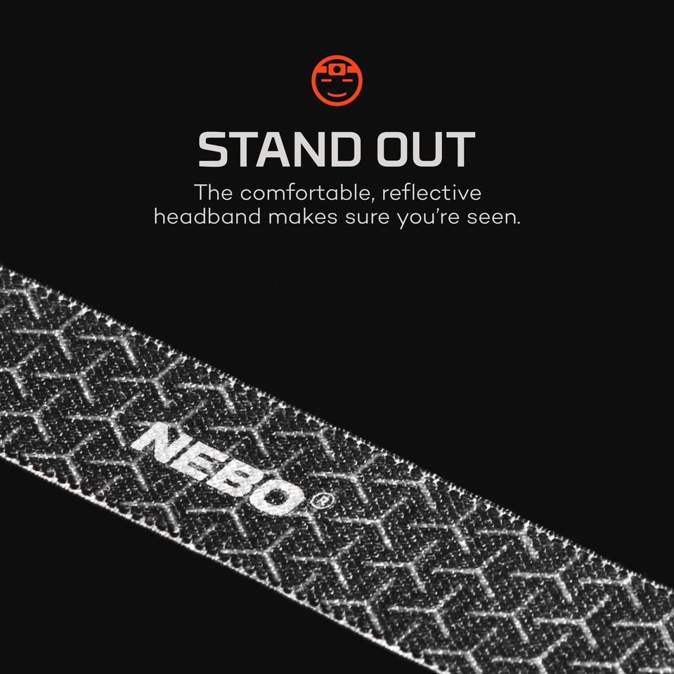 NEBO MYCRO USB 400 LUMEN Rechargeable, Adjustable LED Headlamp & Cap ...