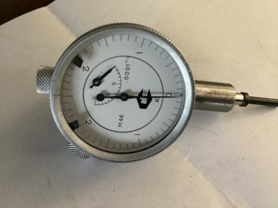 Indicators - Compac Geneve