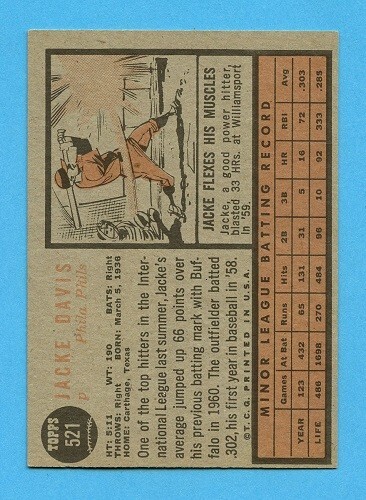 1962 TOPPS SEMI-HIGH # 521 JACKE DAVIS PHILADELPHIA PHILLIES EX+ FREE ...