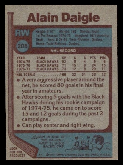 1977 Topps #208 Alain Daigle Chicago Blackhawks Hockey card NM+ | eBay