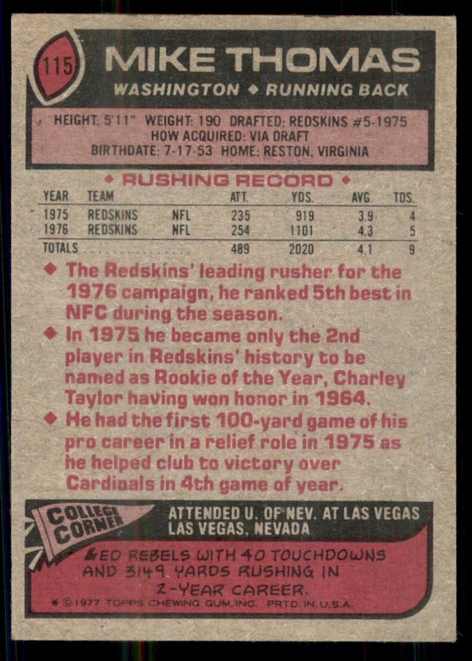 1977 Topps Mike Thomas Washington Redskins #115 | eBay