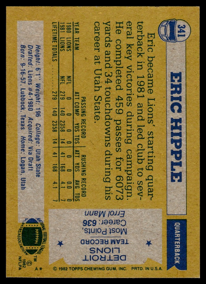 Eric Hipple 1982 Topps Card #341 | eBay