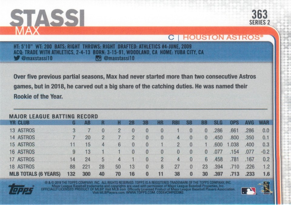 Max Stassi 2019 Topps Series 2 Baseball MLB Base Card #363 Houston ...