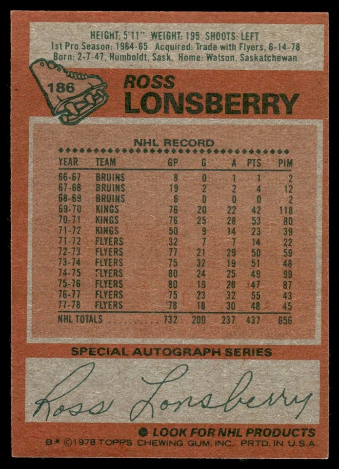 1978-79 Topps Ross Lonsberry Pittsburgh Penguins #186 | eBay