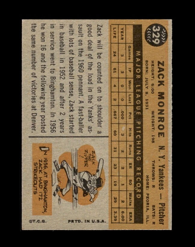 1960 Topps Set-Break #329 Zack Monroe NR-MINT *GMCARDS* | eBay
