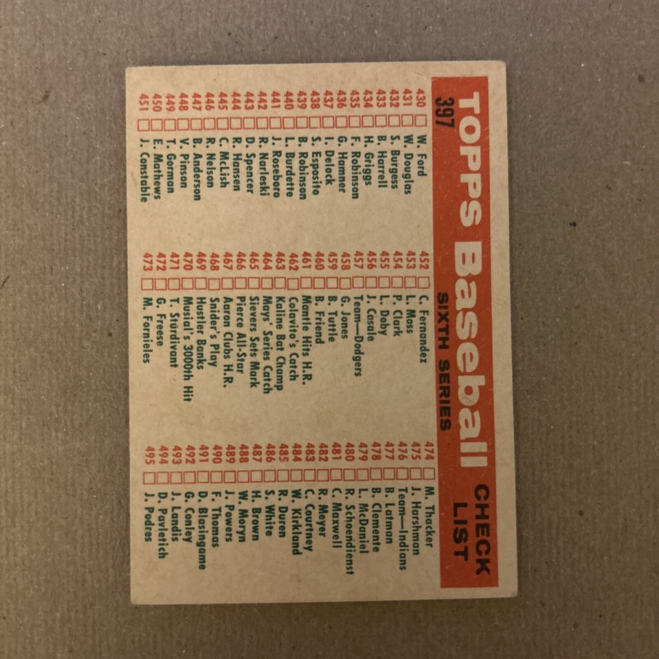 1959 Topps Baseball Washington Senators Team Card & Checklist #397 | eBay
