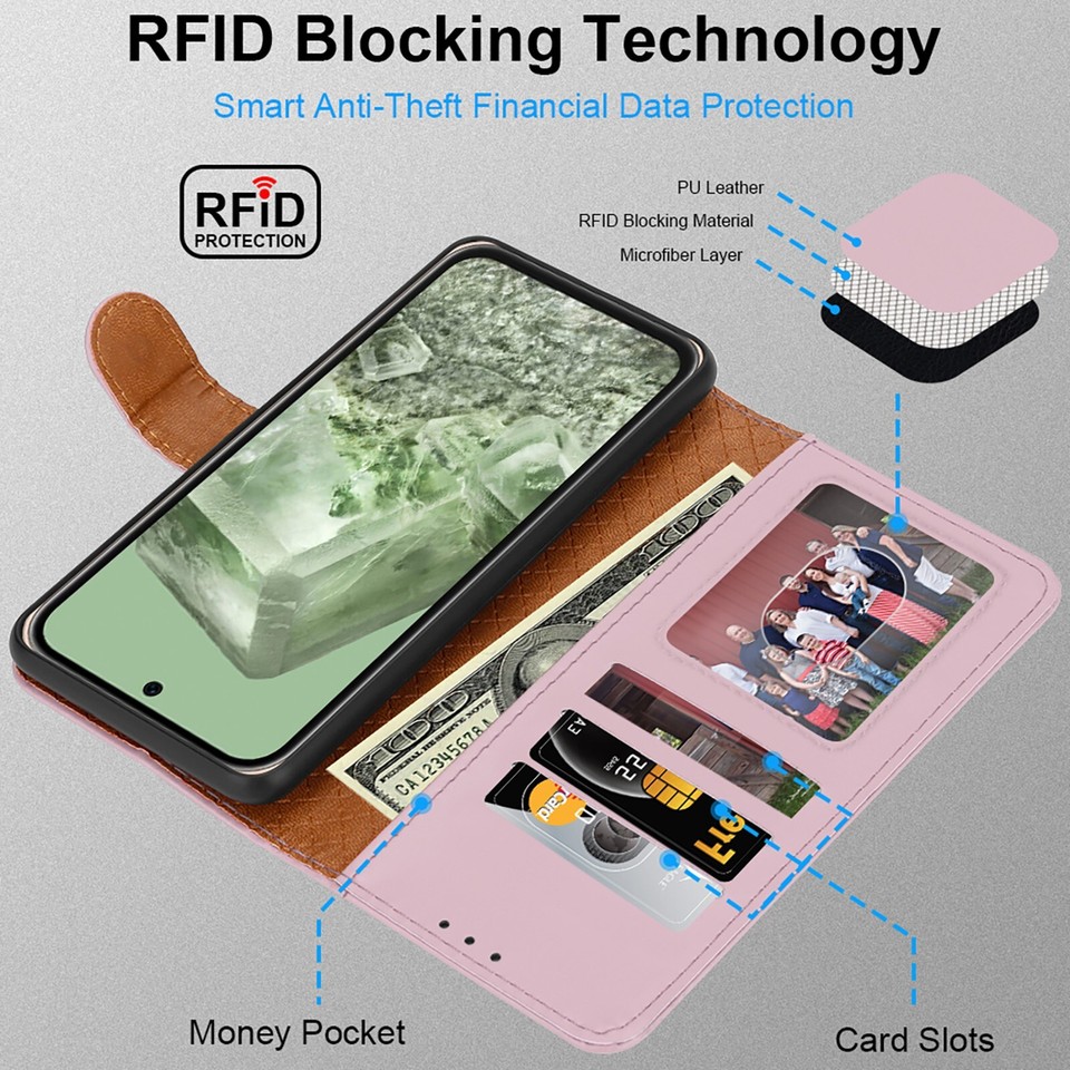 For Google Pixel 8a Phone Case Leather Wallet Flip RFID Card Protection ...