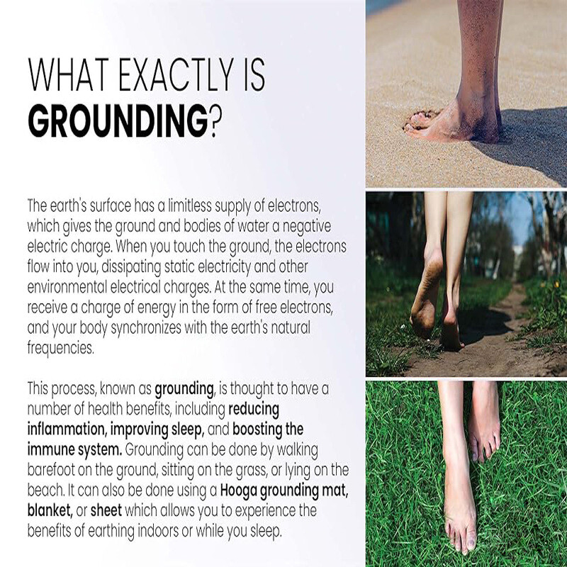 Earthing Universal Mat Kit Grounding Mat With Cord EMF Shielding ...