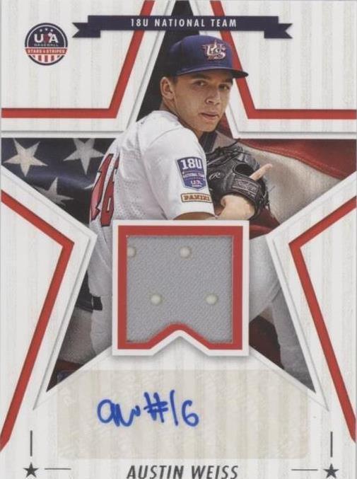2025 Panini Stars and Stripes - Stars and Stripes Signature Materials ...