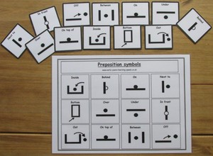 Preposition symbols boards and flash cards, basic teaching ~SEN~Autism ...
