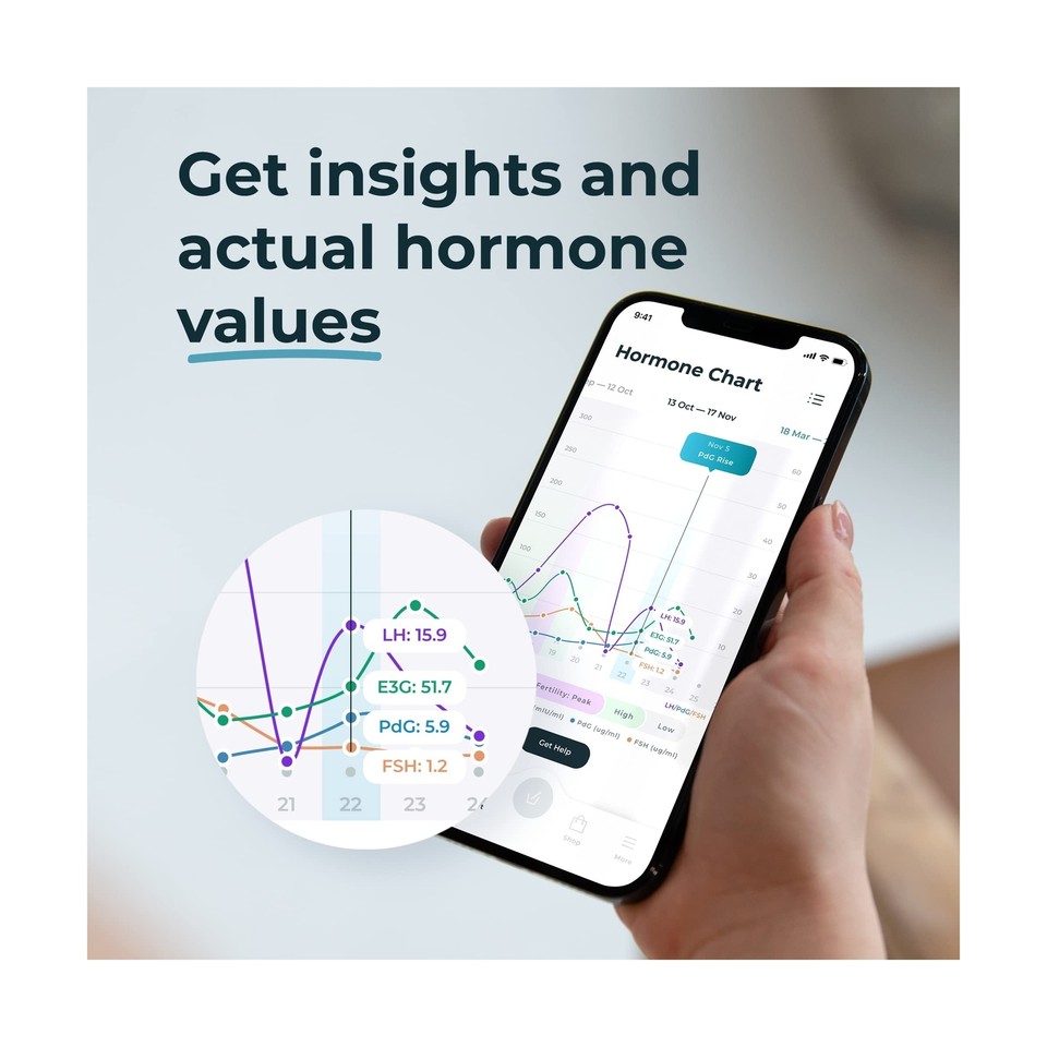 Inito Fertility Monitor & Hormone Tracker for Women | Estrogen, LH, PdG ...