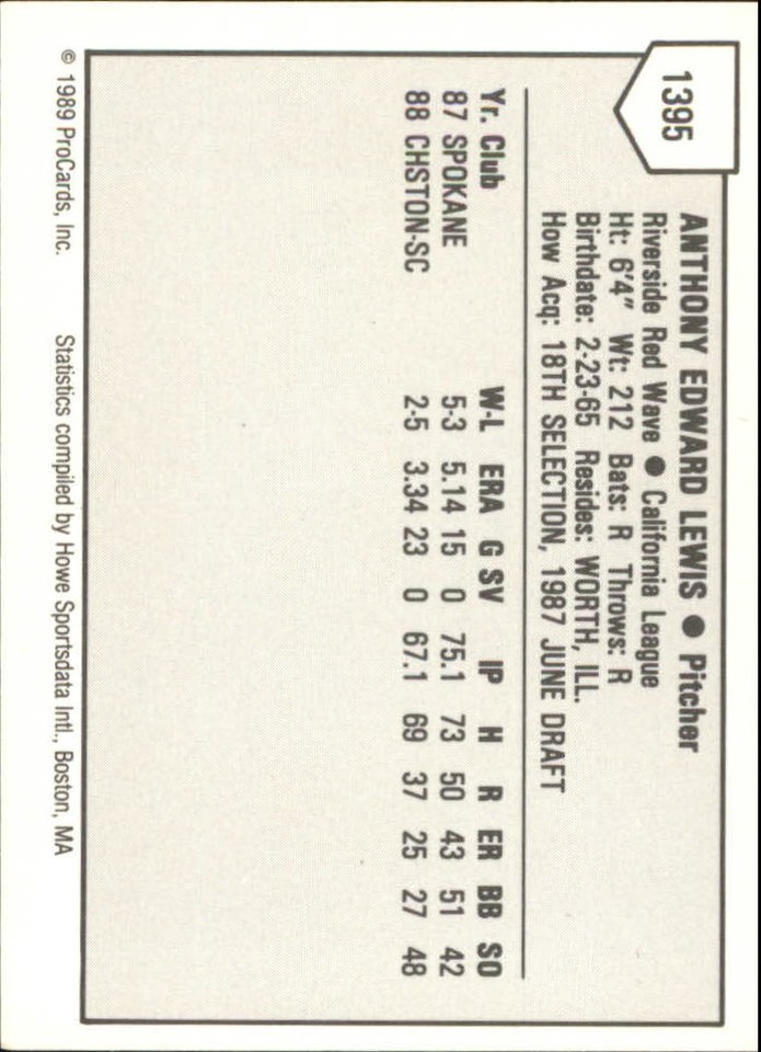 1989 Riverside Red Wave ProCards #1395 Tony Lewis | eBay