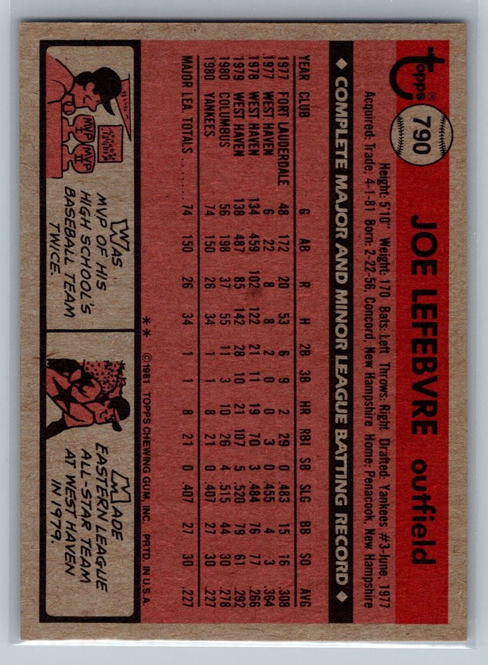 1981 Topps Traded Set Break #790 Joe Lefebvre Near Mint or Better | eBay