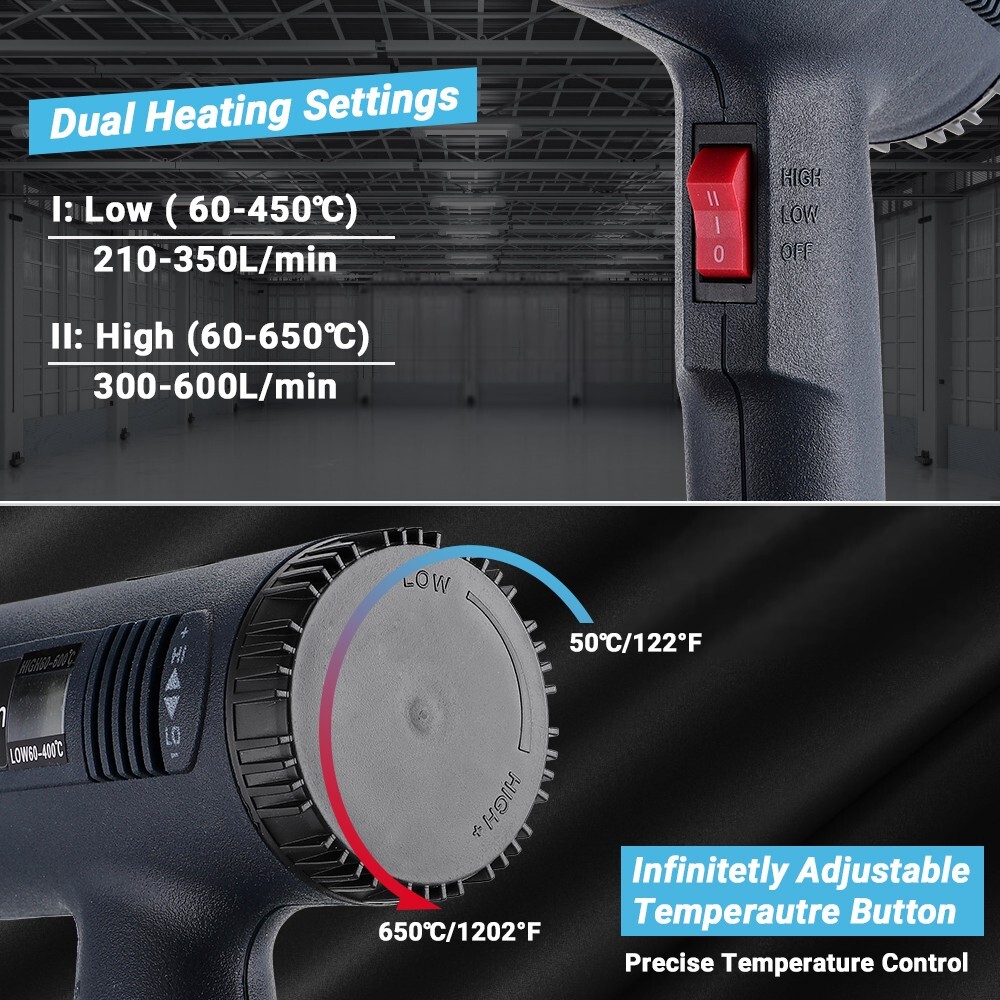2KW Professional Hot Air Gun Heat Gun Variable Temperature Control ...