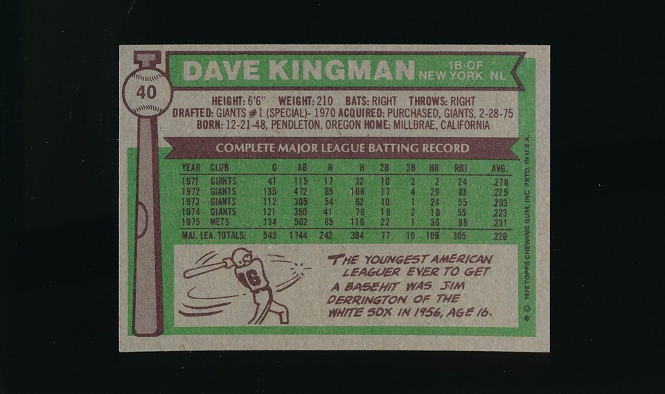 1976 Topps #40 Dave Kingman * First Base * New York Mets * EX-MT/NM ...