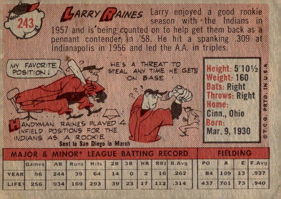 1958 Topps Set-Break #243 Larry Raines VG-FAIR *RASCOCARDS* | eBay