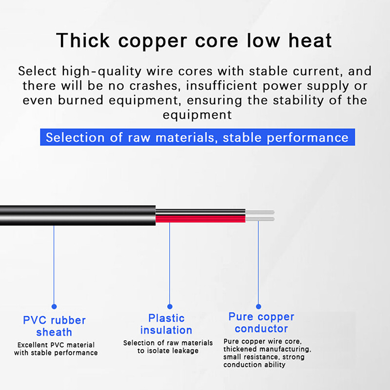 0.6m EU Extension Cord Power Cable 8 Euro Plug AC Cable For Monitor ...