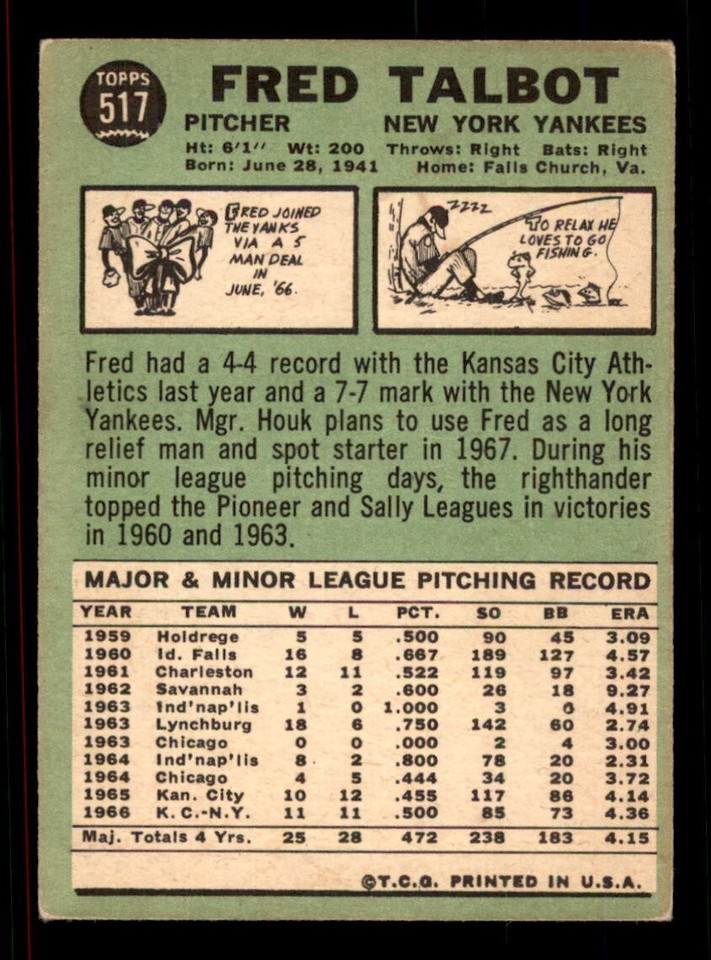 1967 Topps Baseball #517 Fred Talbot VG/EX *e1 | eBay