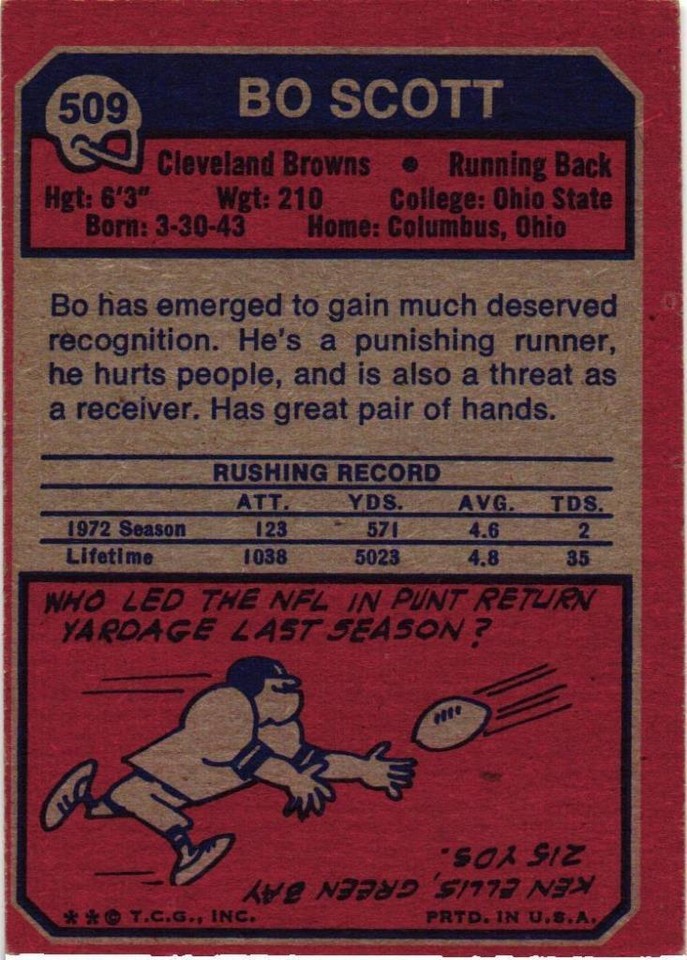 BO SCOTT 1973 Topps Football #509 FREE SHIPPING B7R3S14P12 | eBay