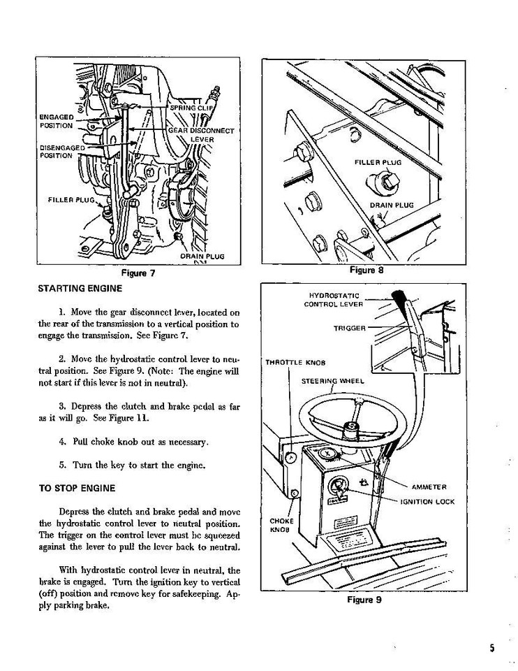 Tractor Operator Manual Simplicity Sovereign Hydrostatic Lawn 3012 HB ...