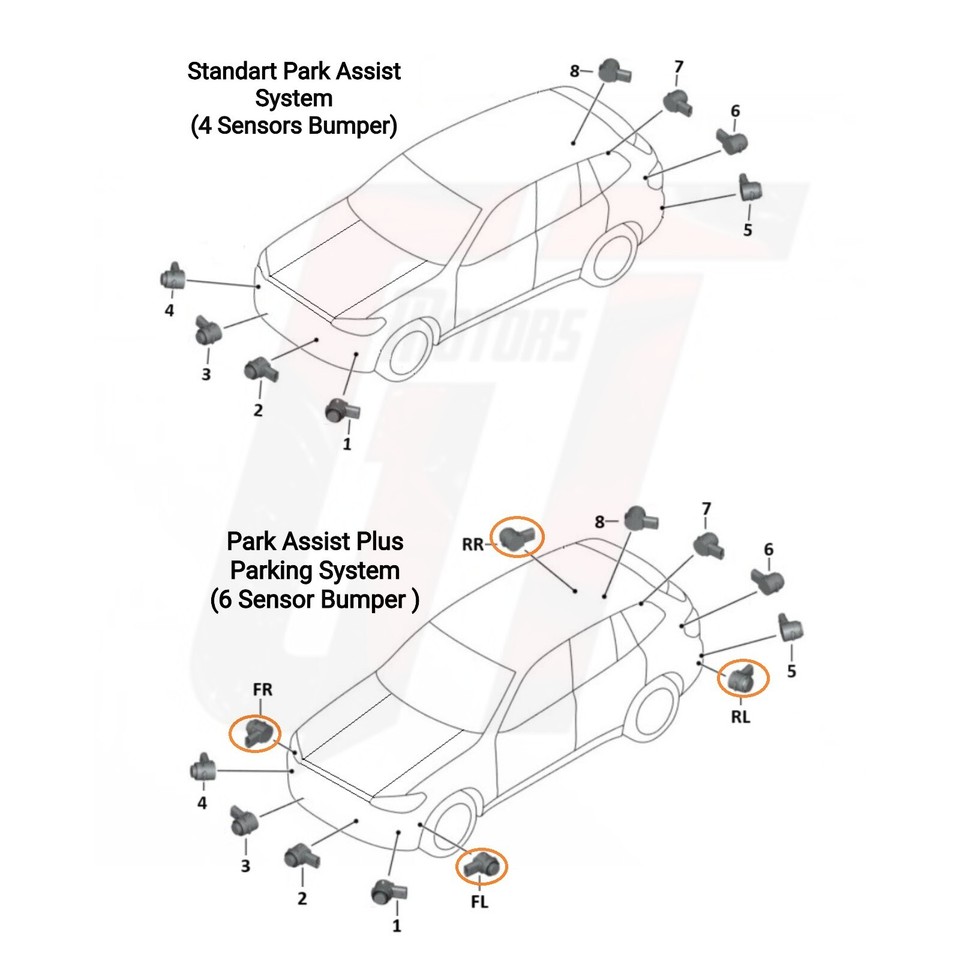 New Genuine VW Tiguan MK2 AD R Line Parking Sensor 3Q0919275A (2016 ...