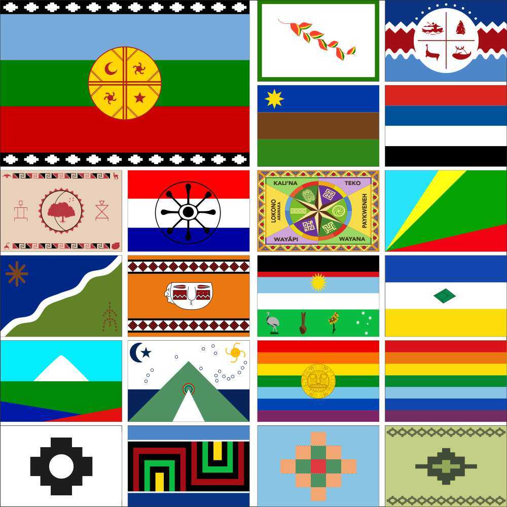 People Flag Guyanese Huanca Kawésqar Lule Mapuche Mbayá Mocoví Muzo ...