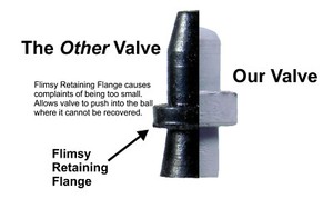 Fix Soccer Ball, basketball, volleyball 15 valves w/ needle Repair Flat ...