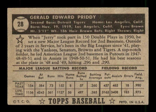 1952 Topps #28 Jerry Priddy VGEX X2629722 | eBay