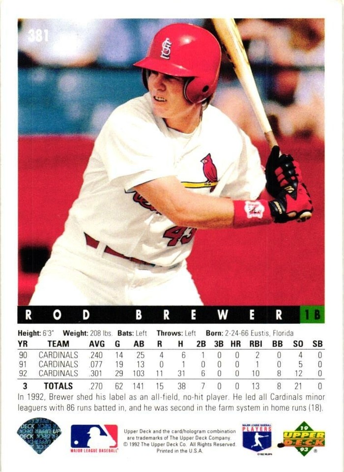 1993 UPPER DECK ROD BREWER #381 CARD $0.99 VALUE BOX | eBay