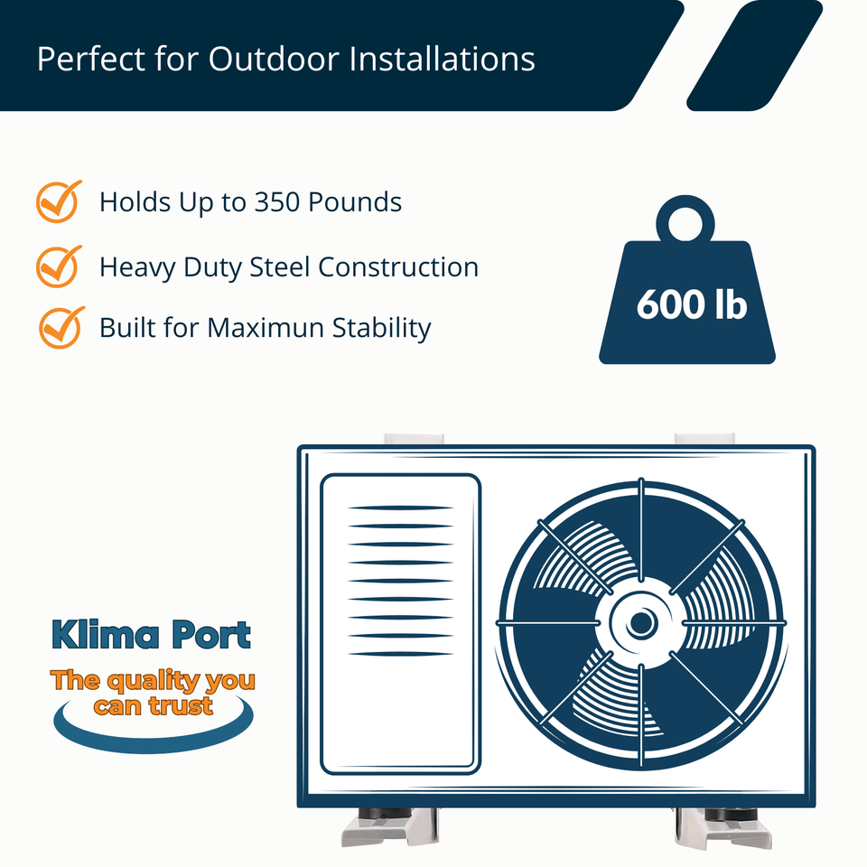 Mini Split Wall Mount Bracket for 24k-30k–36K BTU Heavy Duty Outdoor ...